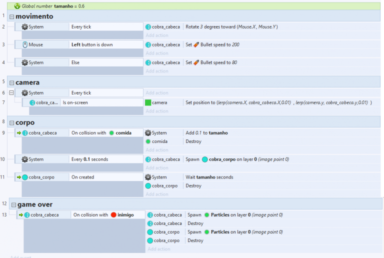 Tutorial Construct 2 - Criar game estilo Slither.io - Perametade Games