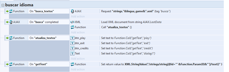 Como criar games multi idioma com construct 2 - Perametade Games